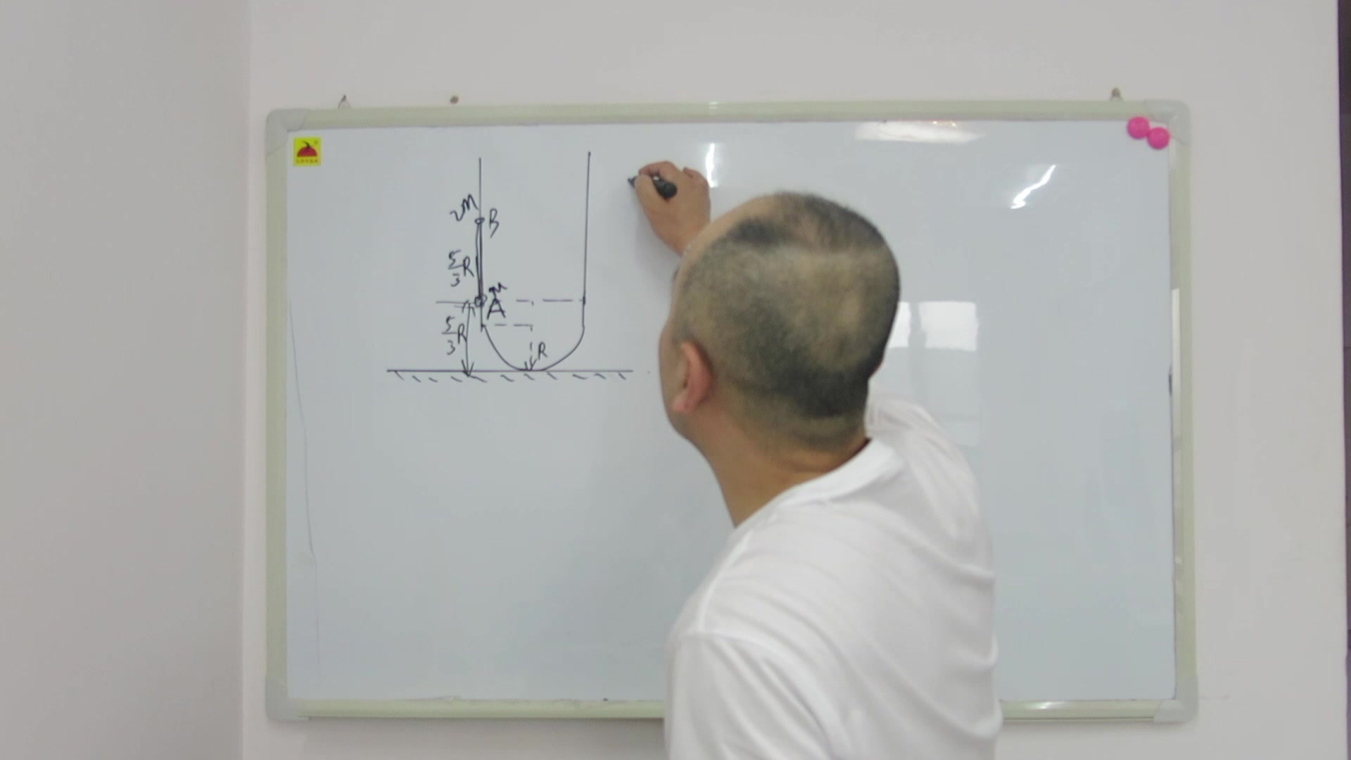 乌哥物理 必修二 机械能守恒定律条件解析