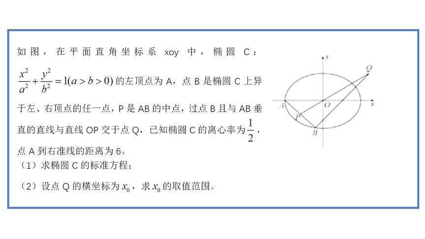 高中解析几何压轴题:解析几何计算横坐标的范围问题