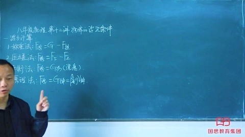 国思教育2020年春期课程八年级物理《第12讲》王校长