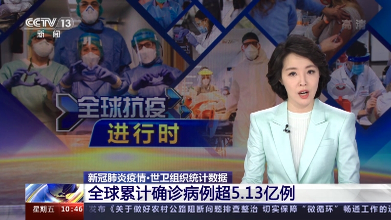 [新闻直播间]新冠肺炎疫情·世卫组织统计数据 全球累计确诊病例超...