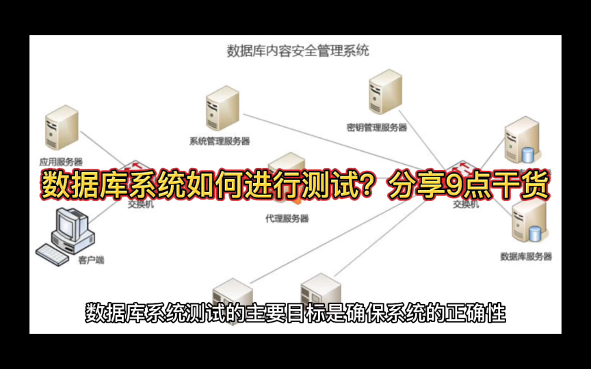 数据库系统如何进行测试?分享9点干货