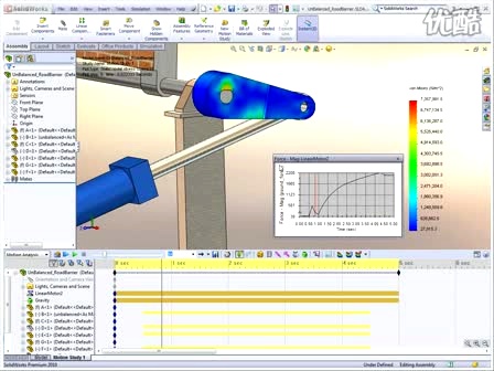 SolidWorks运动应力分析