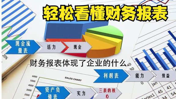轻松看懂财务报表