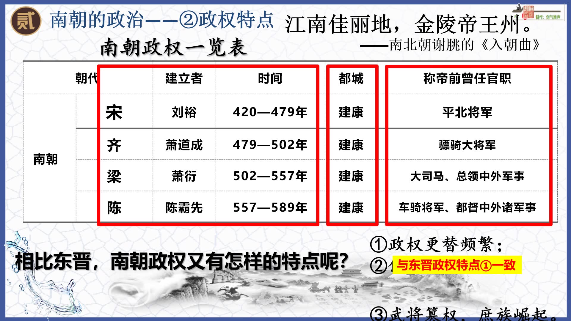18 东晋南朝时期江南地区的开发