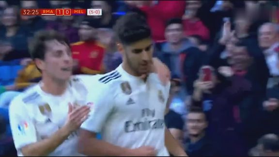 皇马王储2射1传刷完美数据 金左脚再度闪耀!周末能爆发吗