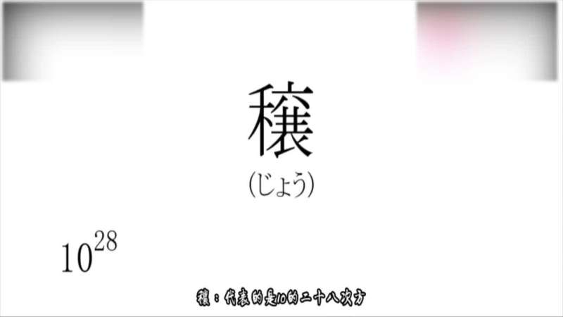 亿后面的单位都分别是什么呢?