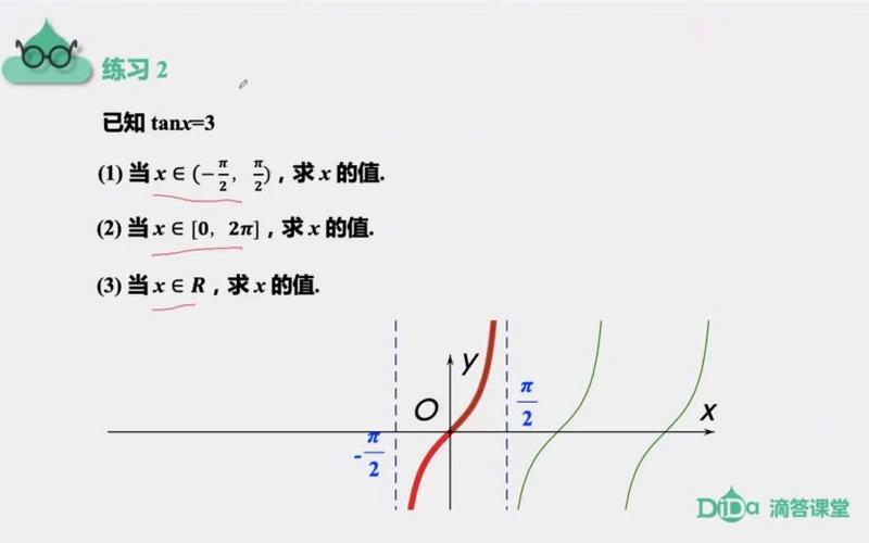 反三角函数-第3讲:反正切函数