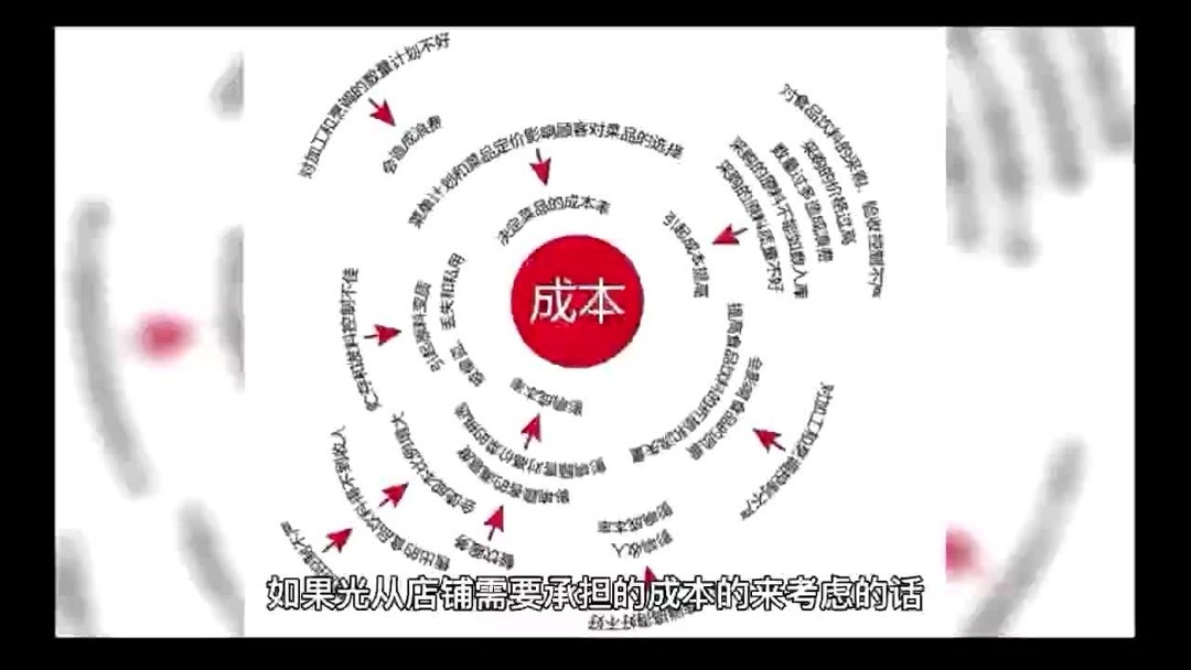 京东网店自聘客服和外包客服比,哪个成本更划算一些?