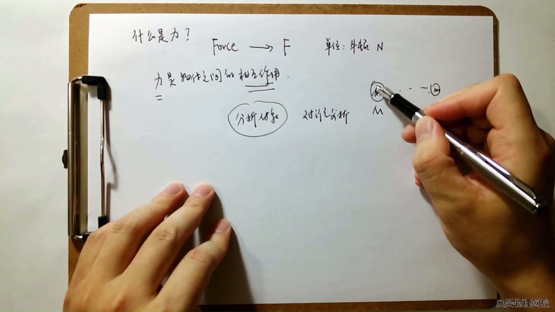 第3章 相互作用 什么是力