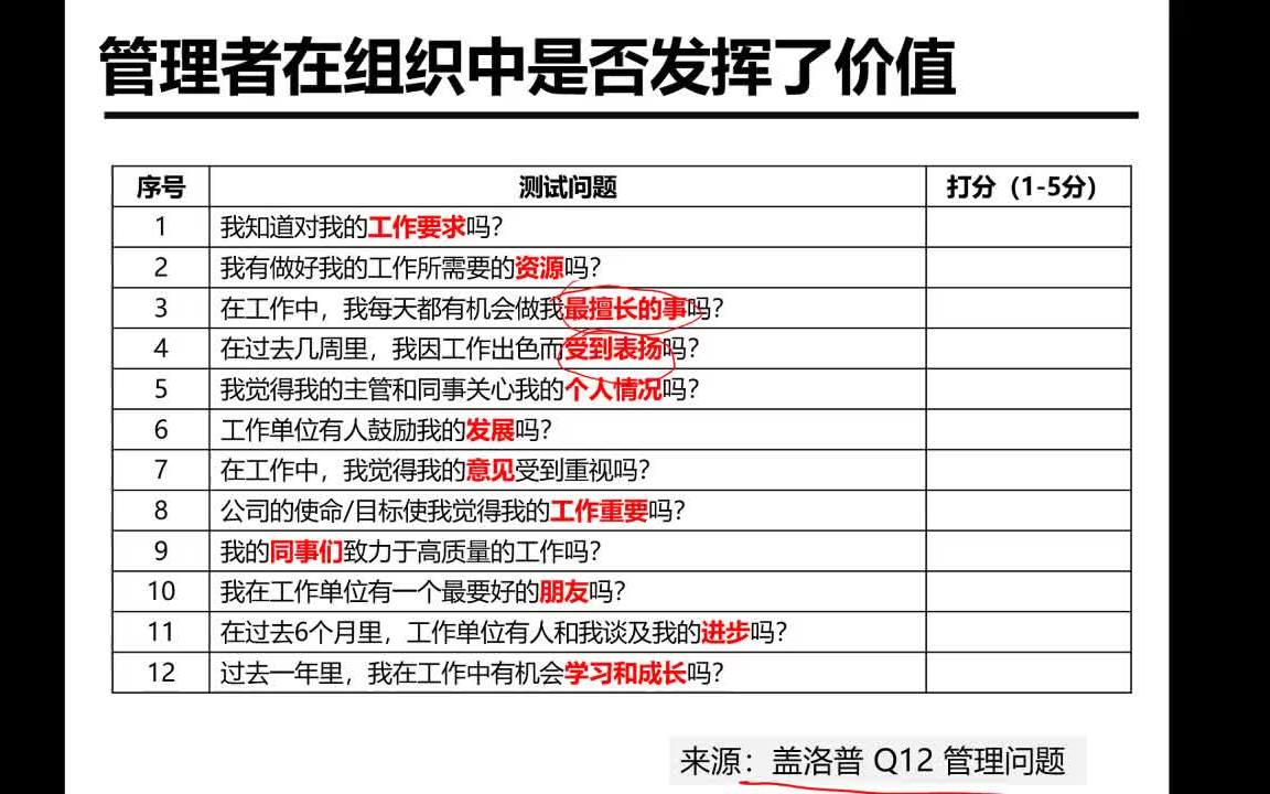 技术走向管理,如何快速胜任?