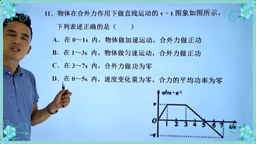 高一物理必修二:功、功率、动能定理,通过图像获取信息才是关键