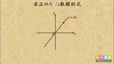 初中数学八年级下册 求正比例函数解析式