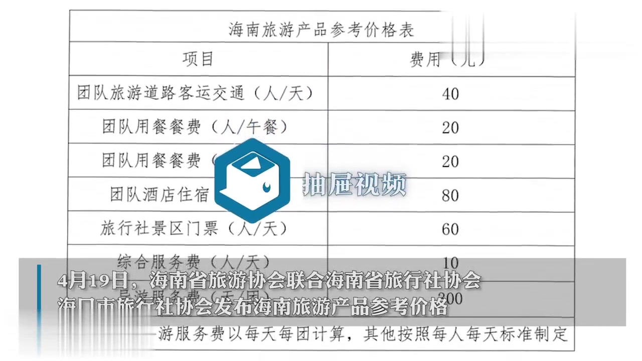 海南发布旅游产品参考价格,导游服务费300元/天/团