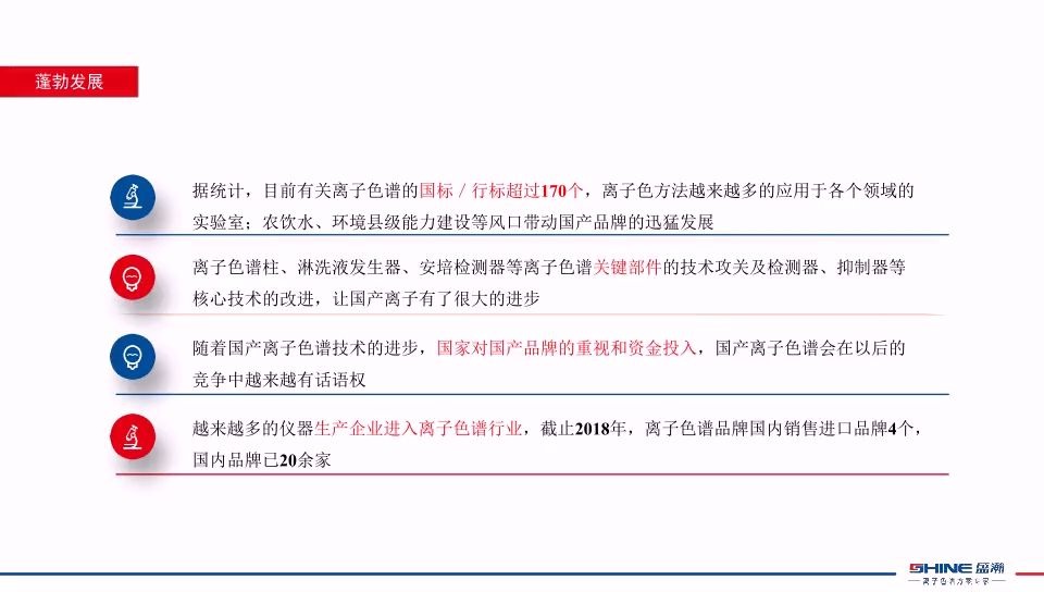 第四讲 离子色谱技术原理及基础知识介绍