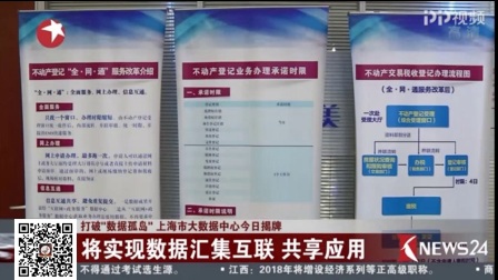 上海“一网通办”