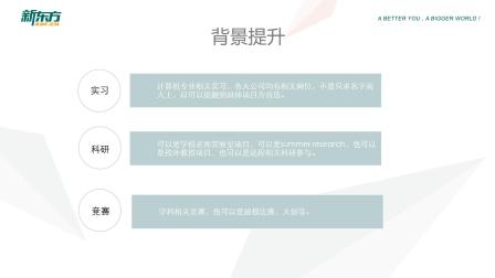 美研微课堂--计算机