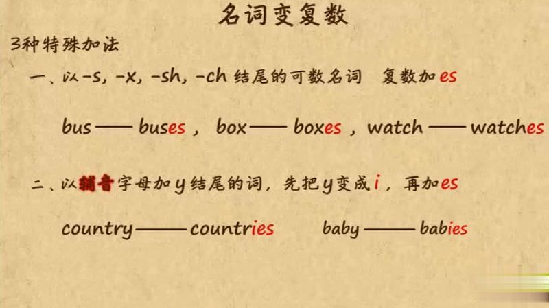 名词变复数,还不会的小伙伴赶紧来看看吧,是不是超级好学啊