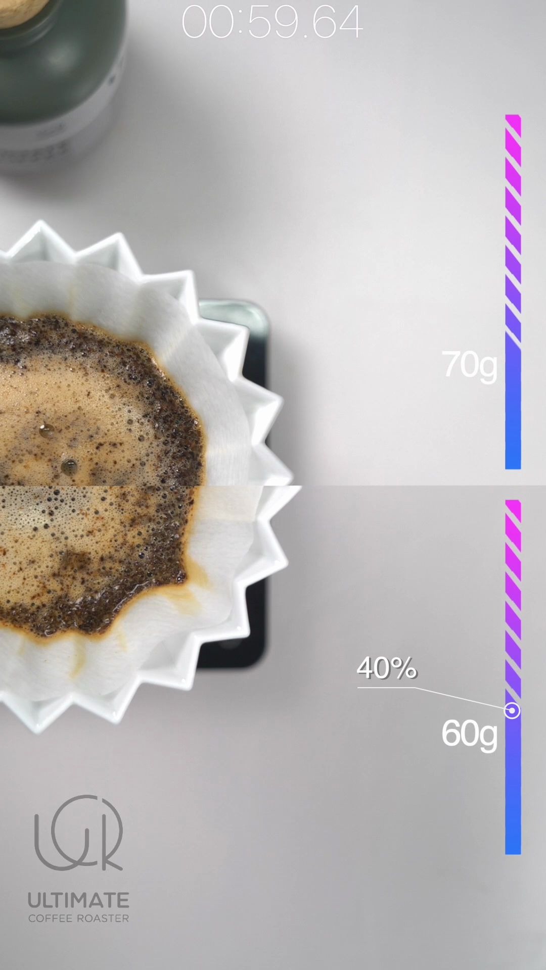 《咖啡的99分钟》——第5分钟:冠军四六法