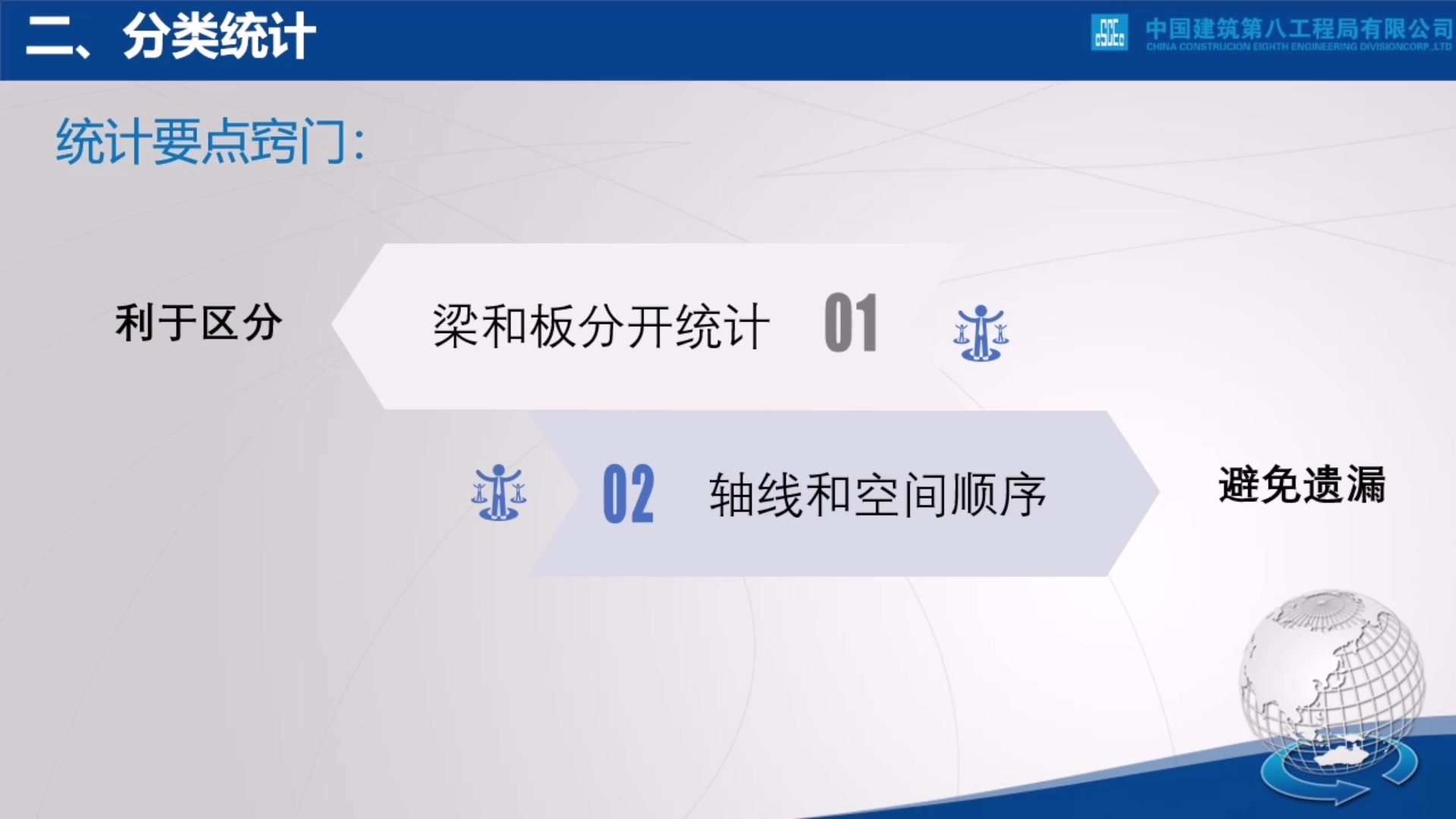 13-王子龙-关于模板工程及支撑体系专项施工方案编写前的准备你知道吗