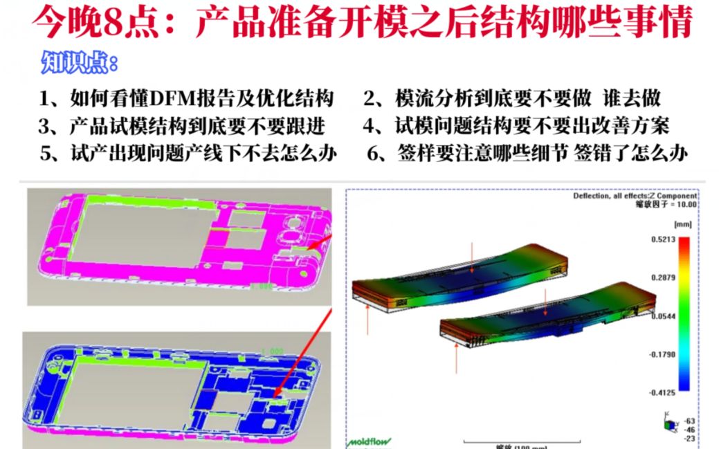 proe/creo产品准备开模之后结构哪些事情