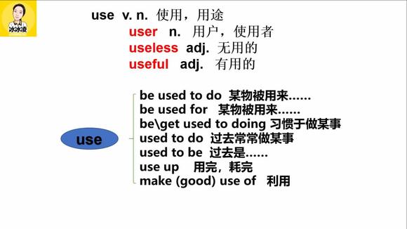 中考英语必考单词与单词短语,单选完型阅读通用,提分必备-use