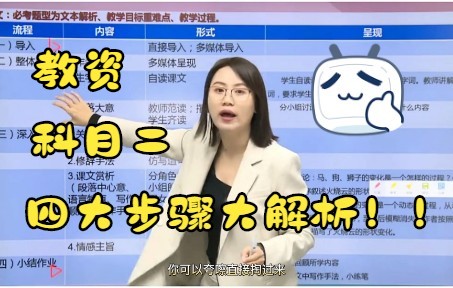 教师资格:搞定这四个步骤,教学设计很简单!
