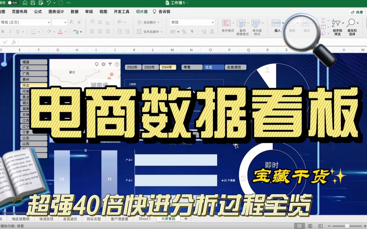 3万条数据制作电商大屏看板/电商数据分析/利用excel数据大屏制作/...