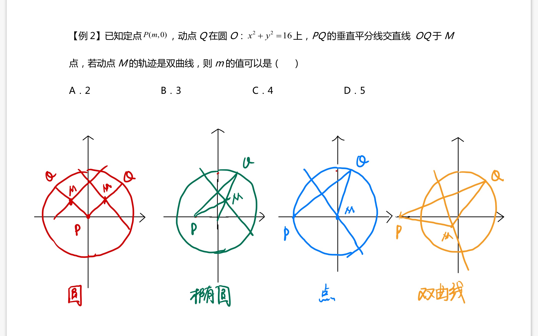 秋季同步—一类动态的动点轨迹问题