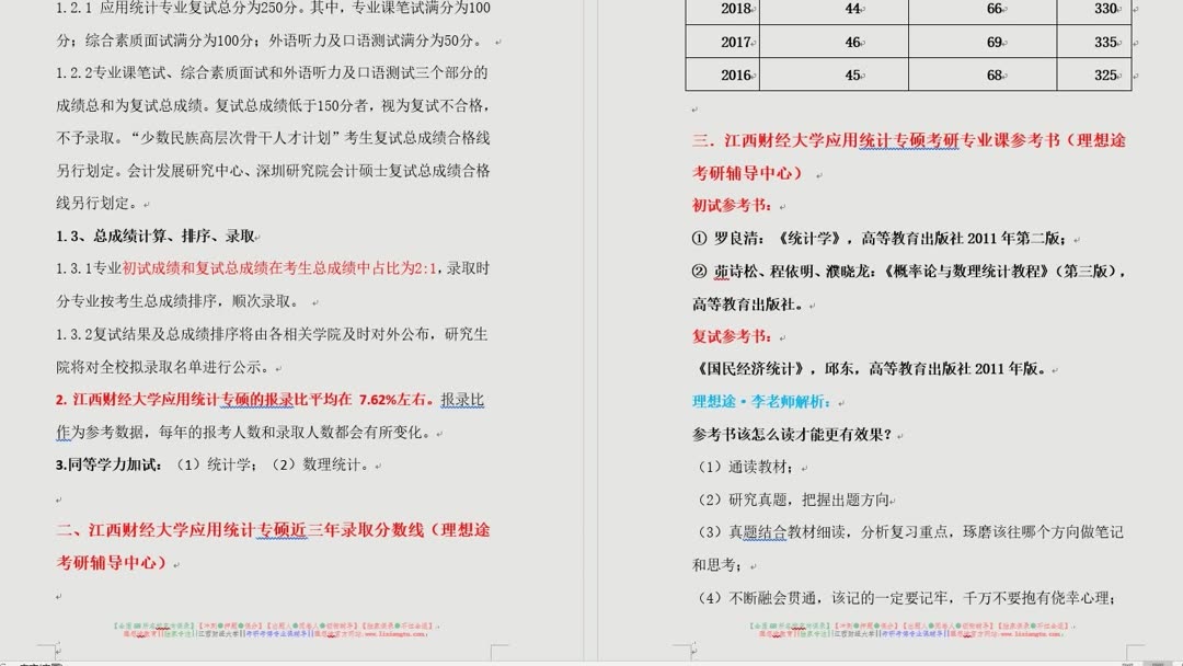 2019江西财经大学应用统计考研真题 复试内容 参考书 初试科目