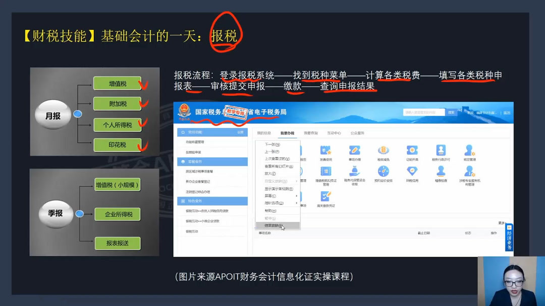 财务人员2020必修3节职称技能
