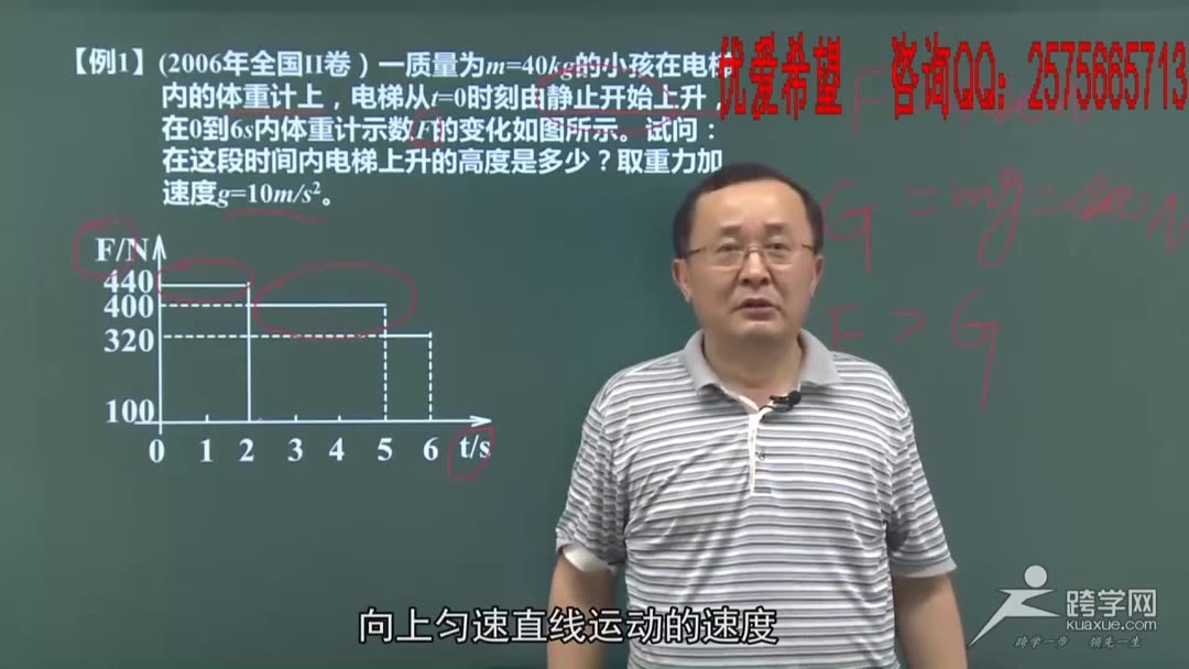 跨学网高三物理