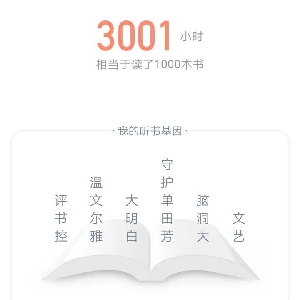 王撕蔥 