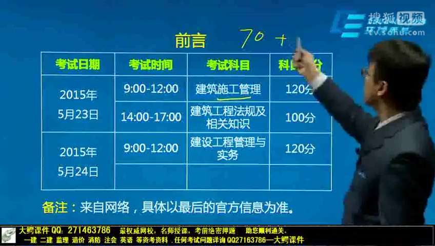 最新全套 全套视频课件 二级建造师 公路实务