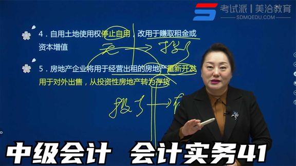 2021中级会计 会计实务 第六章第四节 投资性房地产的转换和处置1