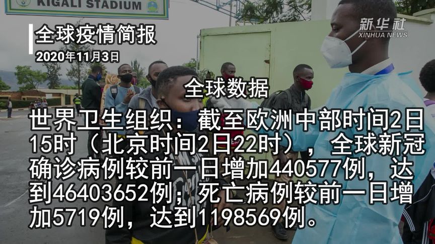 11月3日全球疫情简报
