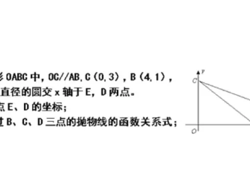 九年级数学: 二次函数常考知识点汇总