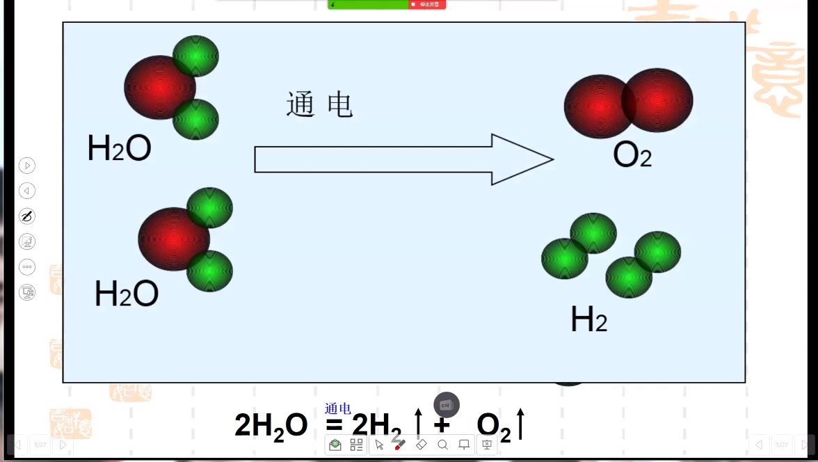 4/17【化学】2.1化学键与化学反应