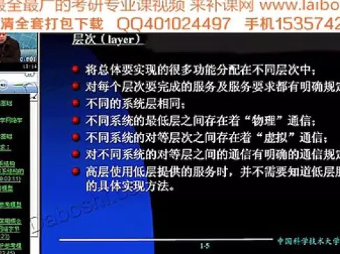tcpip技术基础 视频教程 中国科学技术大学 12章 视频教程