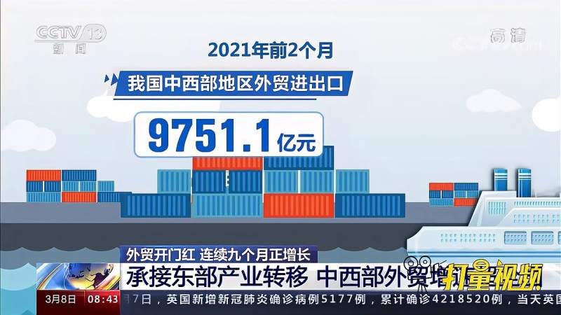 外贸开门红!承接东部产业转移,中西部外贸增速超全国