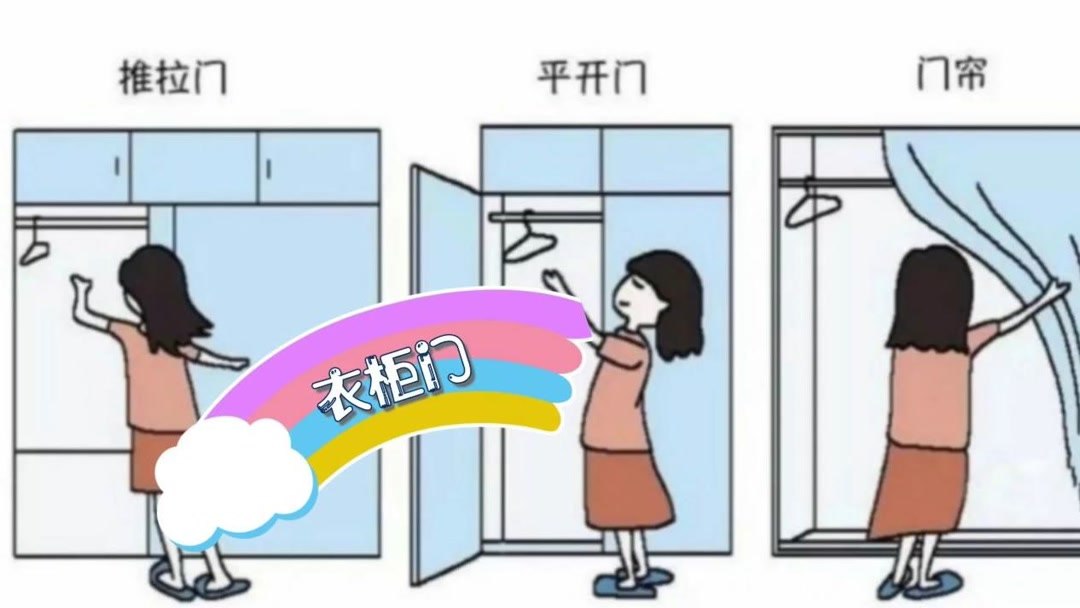 衣柜门有三种类型,知道自家适合哪种门吗?