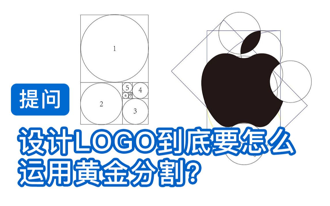 【设计教程】设计LOGO到底要怎么运用黄金分割?