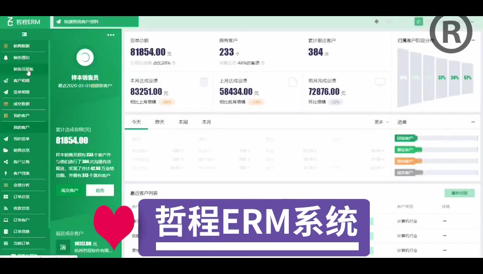erp管理系统软件哪个好