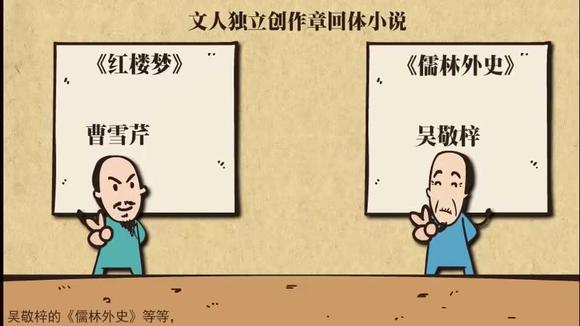 【乐乐课堂之 四大名著】01. 明清小说综 卡通动漫课堂