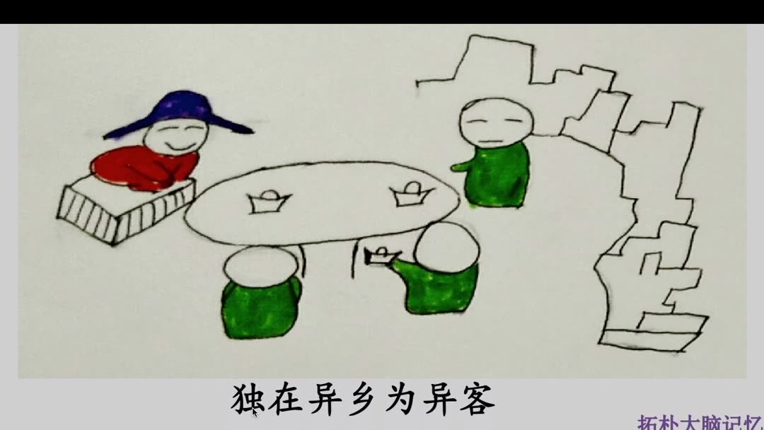 最强大脑记忆-快速背诵1-9年级古诗《九月九日忆山东兄弟》