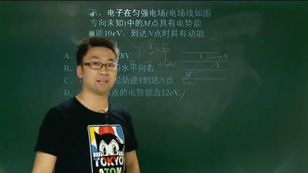 电场中带电粒子运动轨迹分析例4