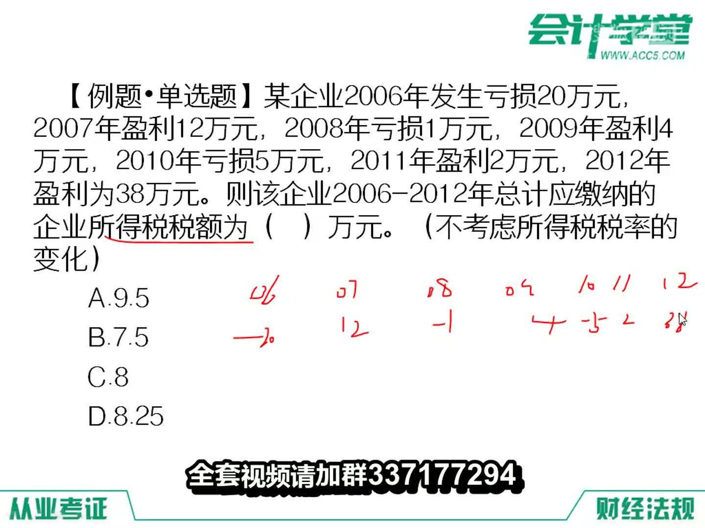 财经法规教程_会计财经法规视频_会计从业财经法规视频-05企业所得税
