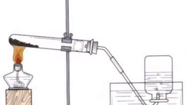 我们周围的空气3——氧气的实验室制法