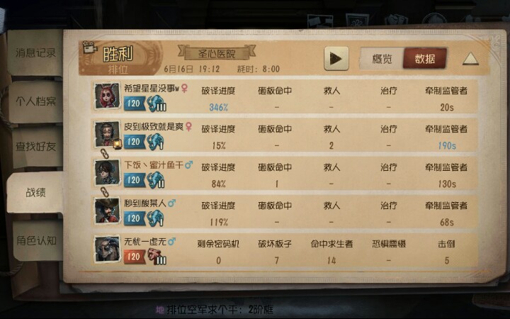 《第五人格》与a牌猪猪 c牌野人 b牌老头的爱恨情仇 赛季中期 第三期 (...