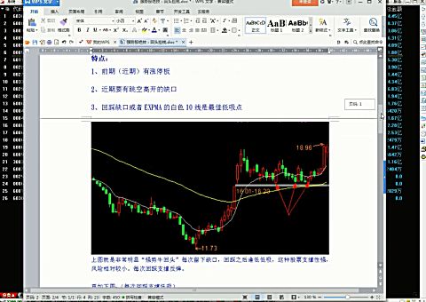 如何通过股价移动均线MA做股票反弹,移动平均线买卖股票操作技巧
