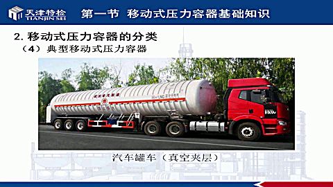 移动式压力容器 (上)(00h00m00s-00h51m53s)